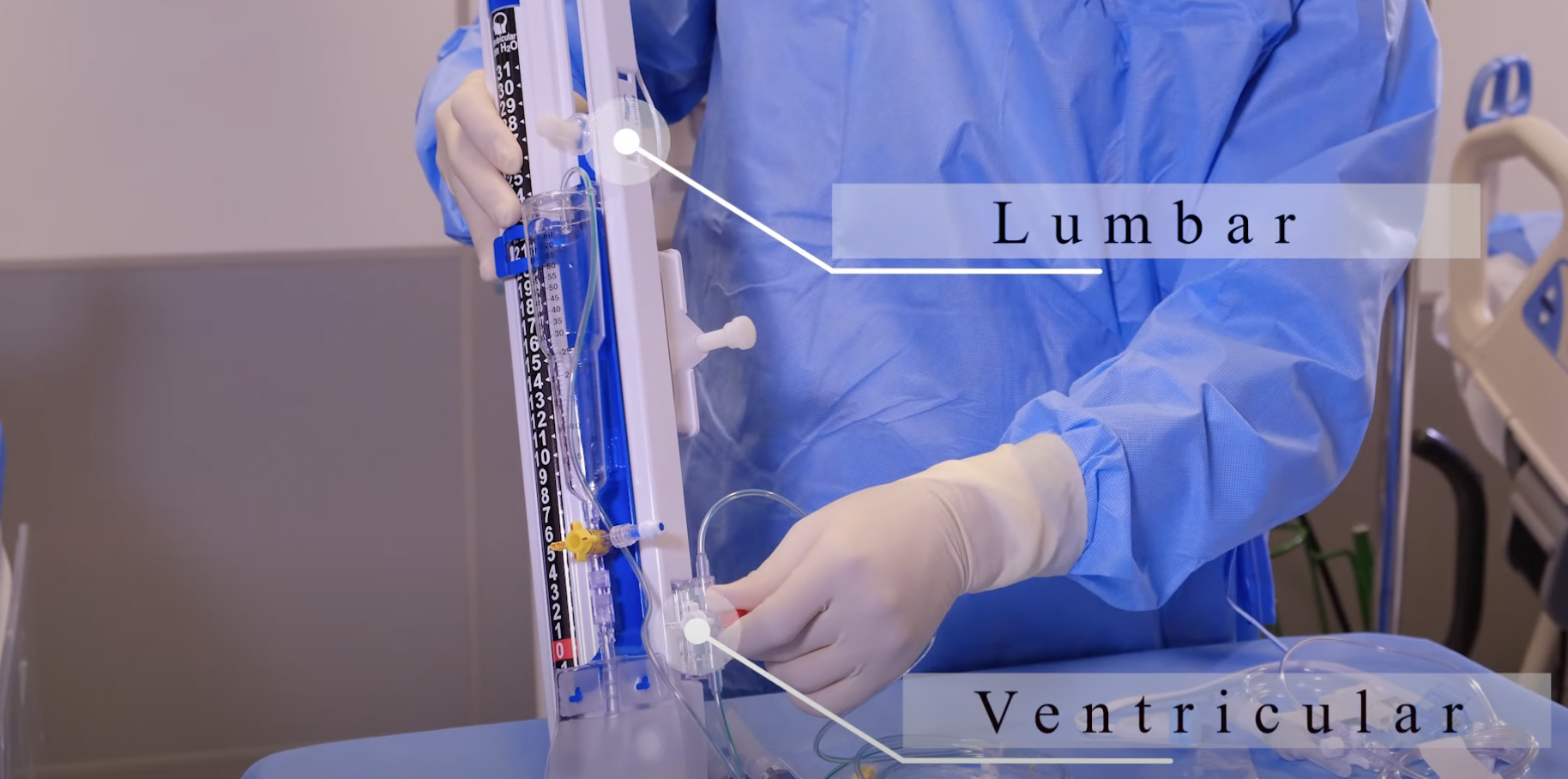 5 minutes EVD review and setup – Code Team Pearls