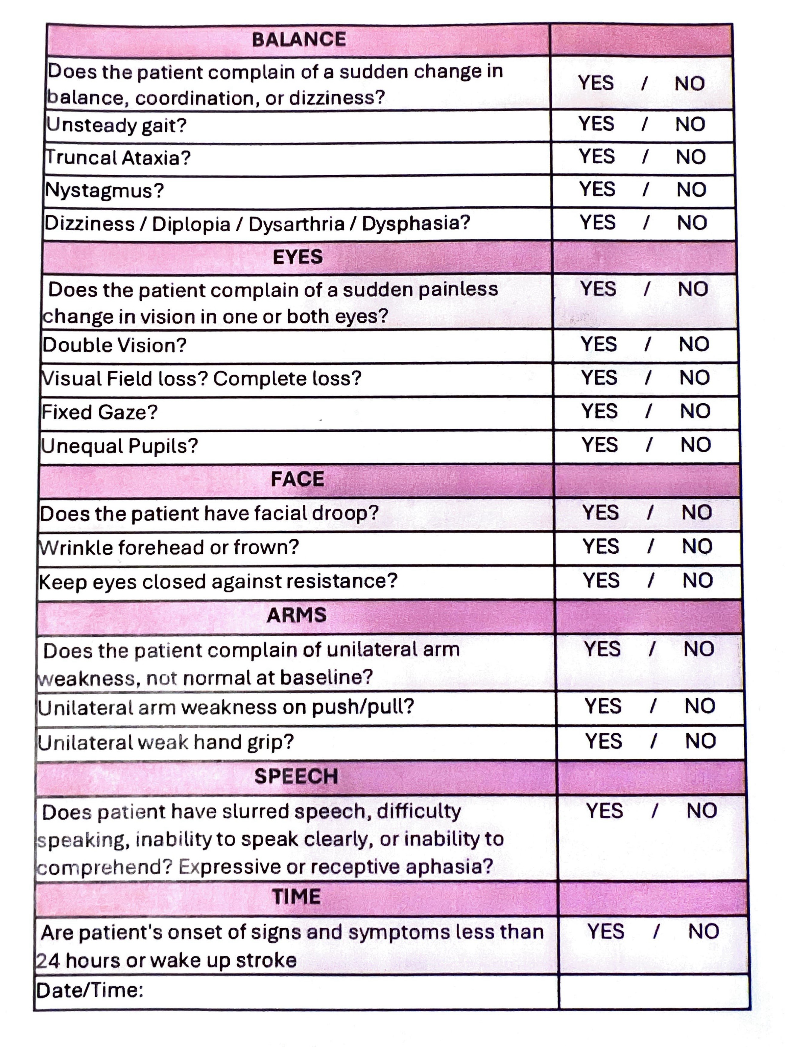 Pocket guide – Code Team Pearls